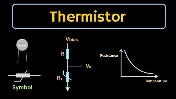 2x 10K OHM NTC Current Limiter Thermistor 1A 5MM For Sale